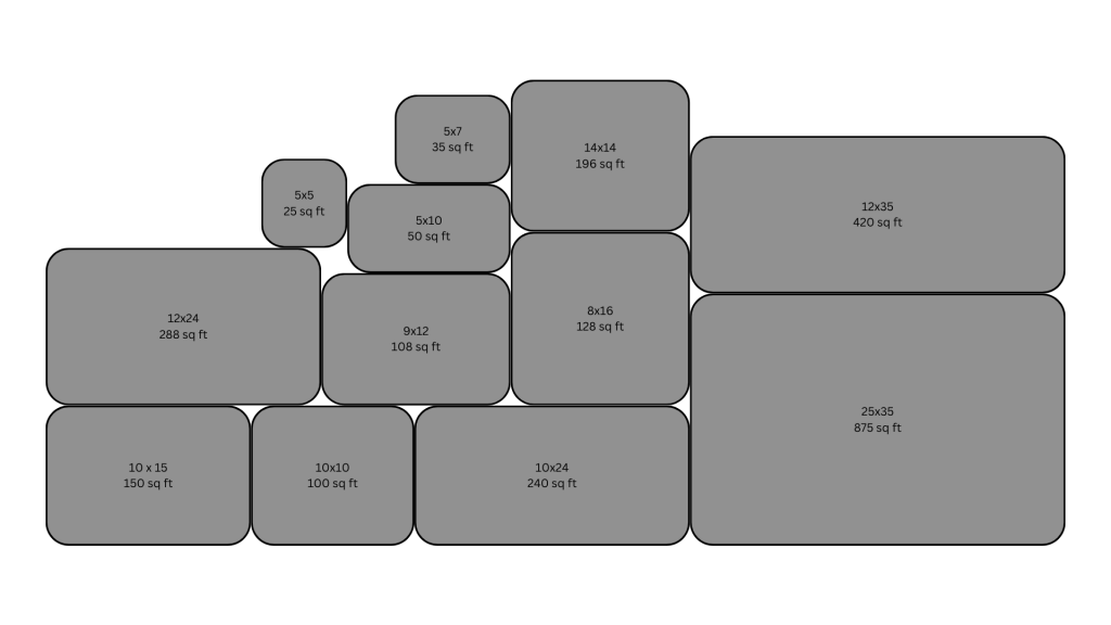 Unit Sizes – Get Storage